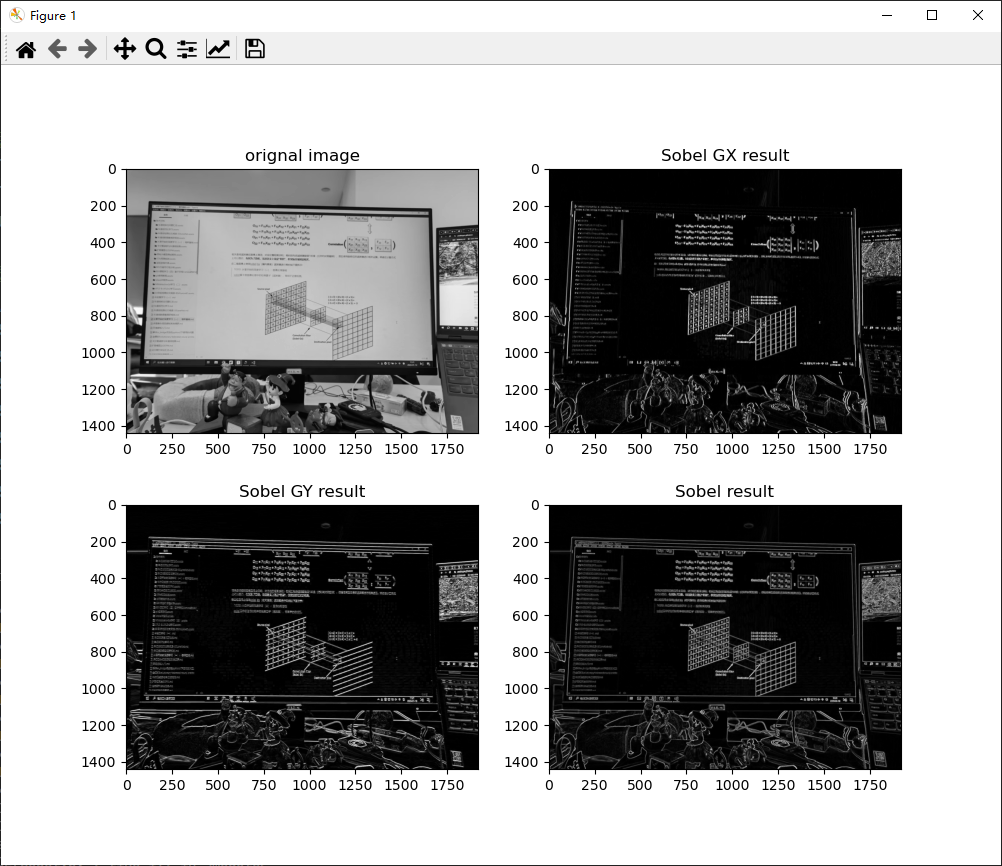 从零开始的深度学习（一）：卷积基础_vanilla convolution-CSDN博客