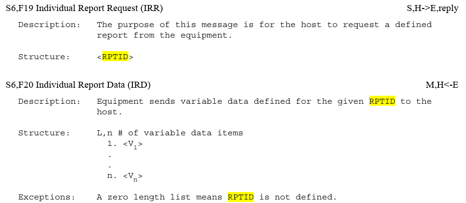 Java SECS管理系统 SECS 客户端(Passive) 管理系统 S6F19指令查阅信息 Event ID Report ID VID 管理 上位机连接SECS 上位机PLC集成连接 ...