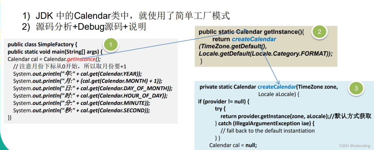 java设计模式之工厂模式(UML类图分析+代码详解)_java工厂模式uml图-CSDN博客