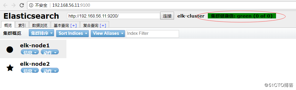 ELKStack入门篇（一）之ELK部署和使用_elk stack-CSDN博客