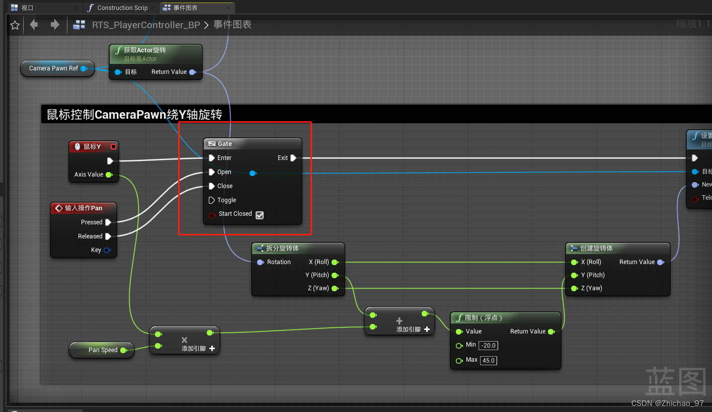 【UE4 RTS】04-Camera Pan_pawn绕z轴旋转-CSDN博客