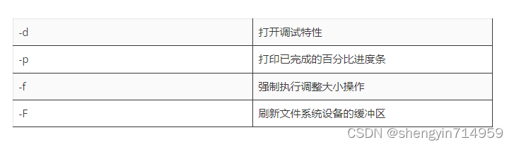 resize2fs命令详解-CSDN博客