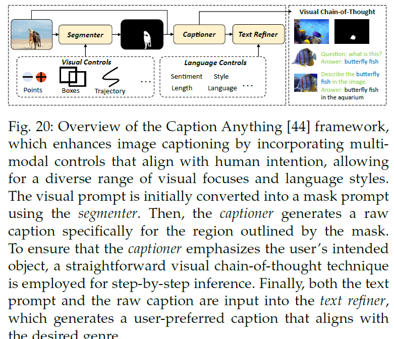 A comprehensive survey on segment anything model for vision and beyond-CSDN博客