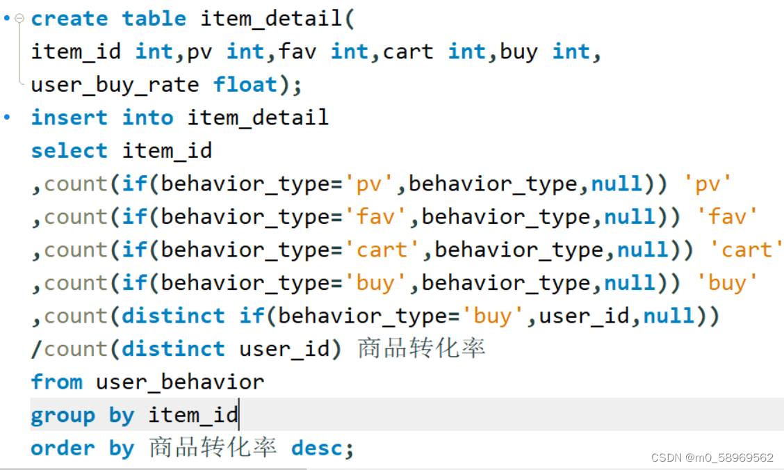 【mysql+tableau实战】电商用户行为数据分析_电商数据分析tableau-CSDN博客
