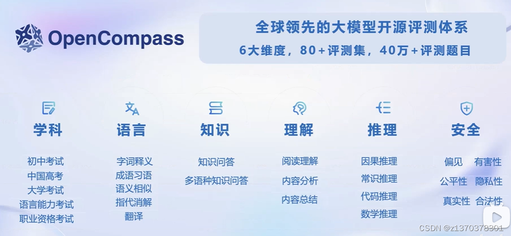 opencompass大模型评测_judgellm-CSDN博客