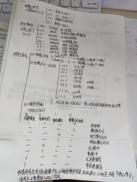 AHB的学习笔记1-两级流水线和Burst传输_ahb burst传输-CSDN博客