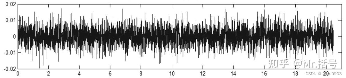 模态分解 | EMD | EEMD | CEEMD | CEEMDAN | ICEEMDAN | VWD | LMD | EWT | DWT-CSDN博客