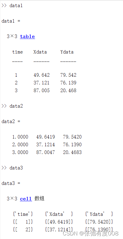 readtable\readmatrix\readcell_matlab中readmatrix函数的实时代码matlab官方-CSDN博客