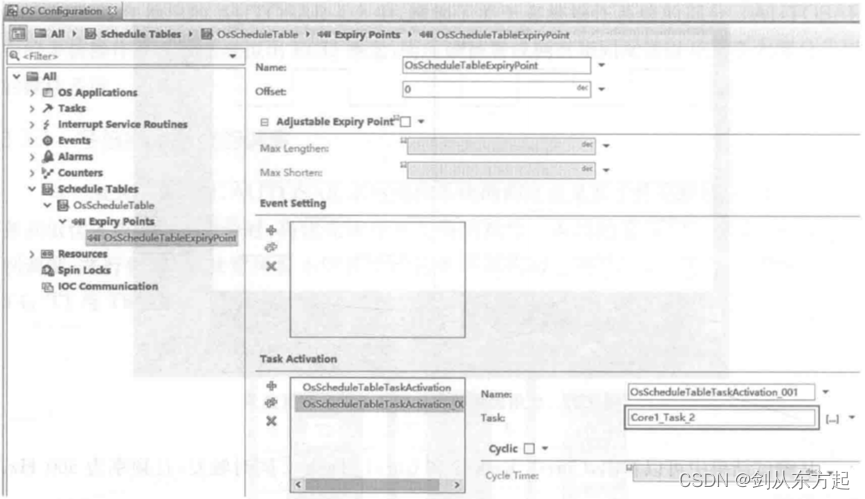 汽车电子笔记之：AUTOSA架构下的多核OS操作系统_autosar os-CSDN博客