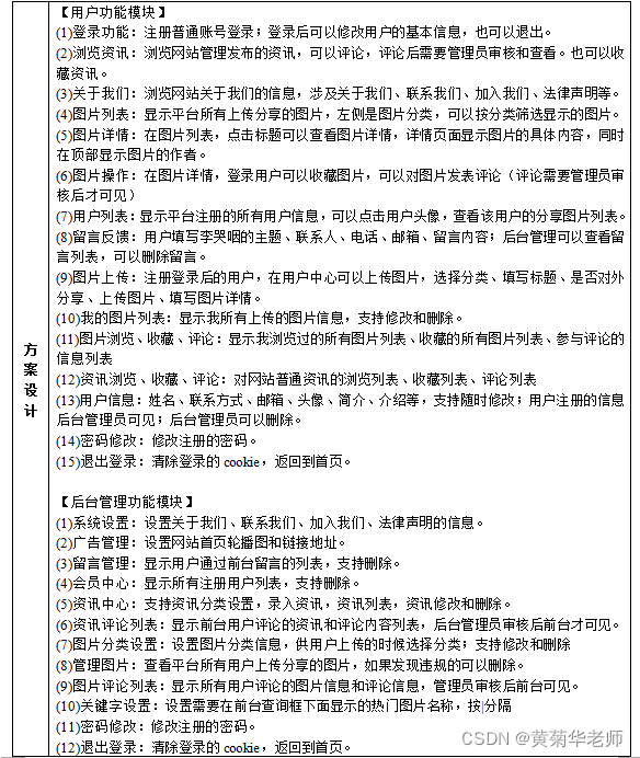 基于java（springboot框架）图片照片分享网站系统毕业设计 开题报告springboot 实现共享图库 Csdn博客