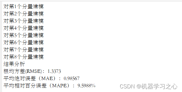 时序预测 | MATLAB实现EEMD-LSTM、LSTM集合经验模态分解结合长短期记忆神经网络时间序列预测对比_eemd的迭代次数-CSDN博客