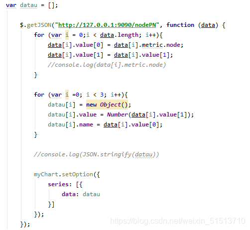 Echarts饼图的赋值(getJSON)_怎么给echarts的data赋值-CSDN博客