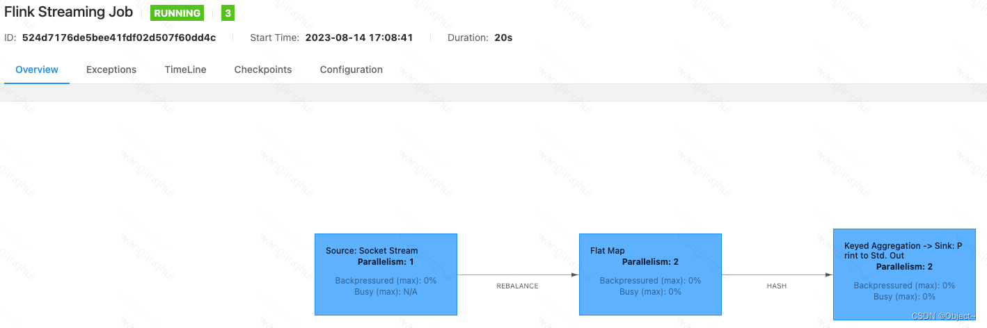 Flink与Storm：从Hello-world看流式计算框架的DAG构建差异,-CSDN博客