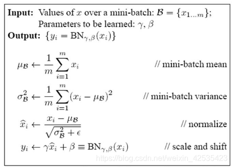 深度学习（11）BN(Batch Normalization) 原理理解_batchnorm推理阶段-CSDN博客