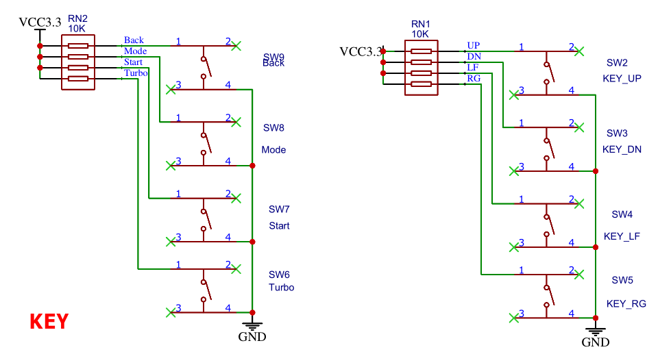 基于RISC-V CH32V103的鼠标键盘摇杆手柄Joystick学习开发板--实例Eg1_GamePad_ch32v103的usb使用-CSDN博客