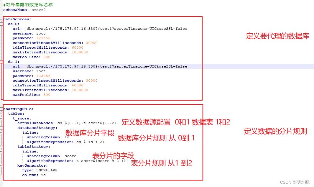 使用sharding-scaling和sharding-proxy做分库分表数据迁移-CSDN博客