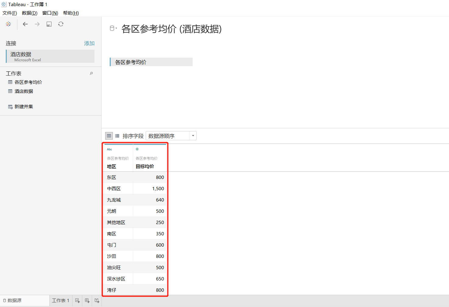 [Tableau] Tableau知识技能_tabluea 交叉到excel行字段自动到列-CSDN博客