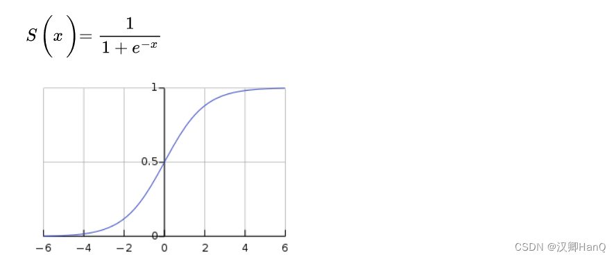 P2-YOLO学习1.4-YOLOV2_yolov2 directed location prediction-CSDN博客