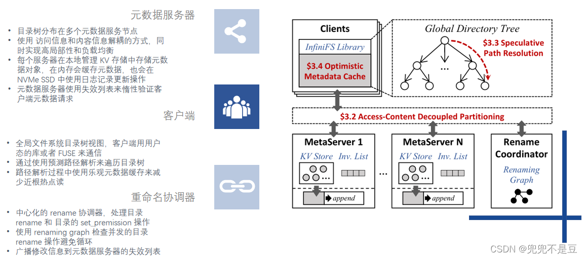 FAST22-InfiniFS大型分布式文件系统的高效元数据服务(论文解读)-CSDN博客