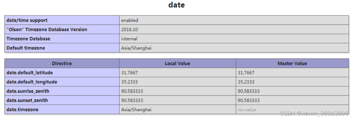 Linux下手动编译安装LAMP环境及PHP扩展-CSDN博客