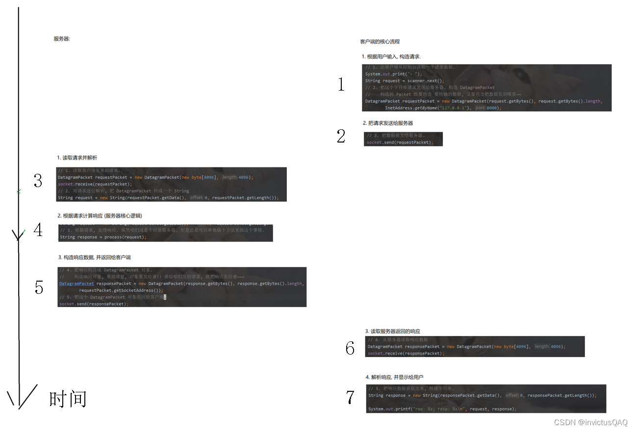 UDP/TCP回显服务器与客户端实战：原理与实现-CSDN博客