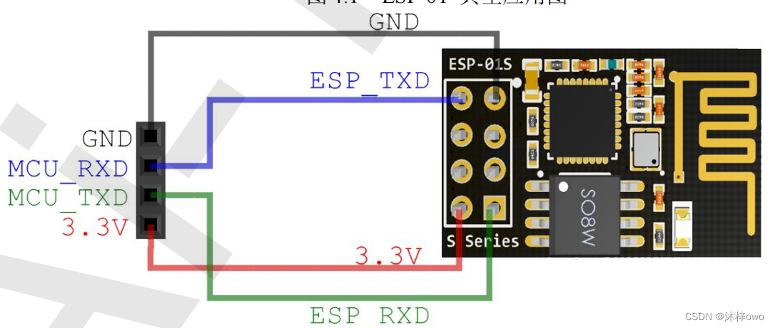 ESP8266-01S AT(mqtt)固件烧录部分AT指令_esp826601s怎么烧录-CSDN博客
