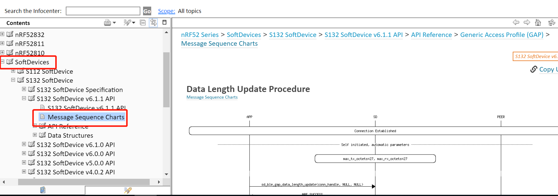 Nordic官方网络资源介绍（官网/devzone/GitHub）-CSDN博客