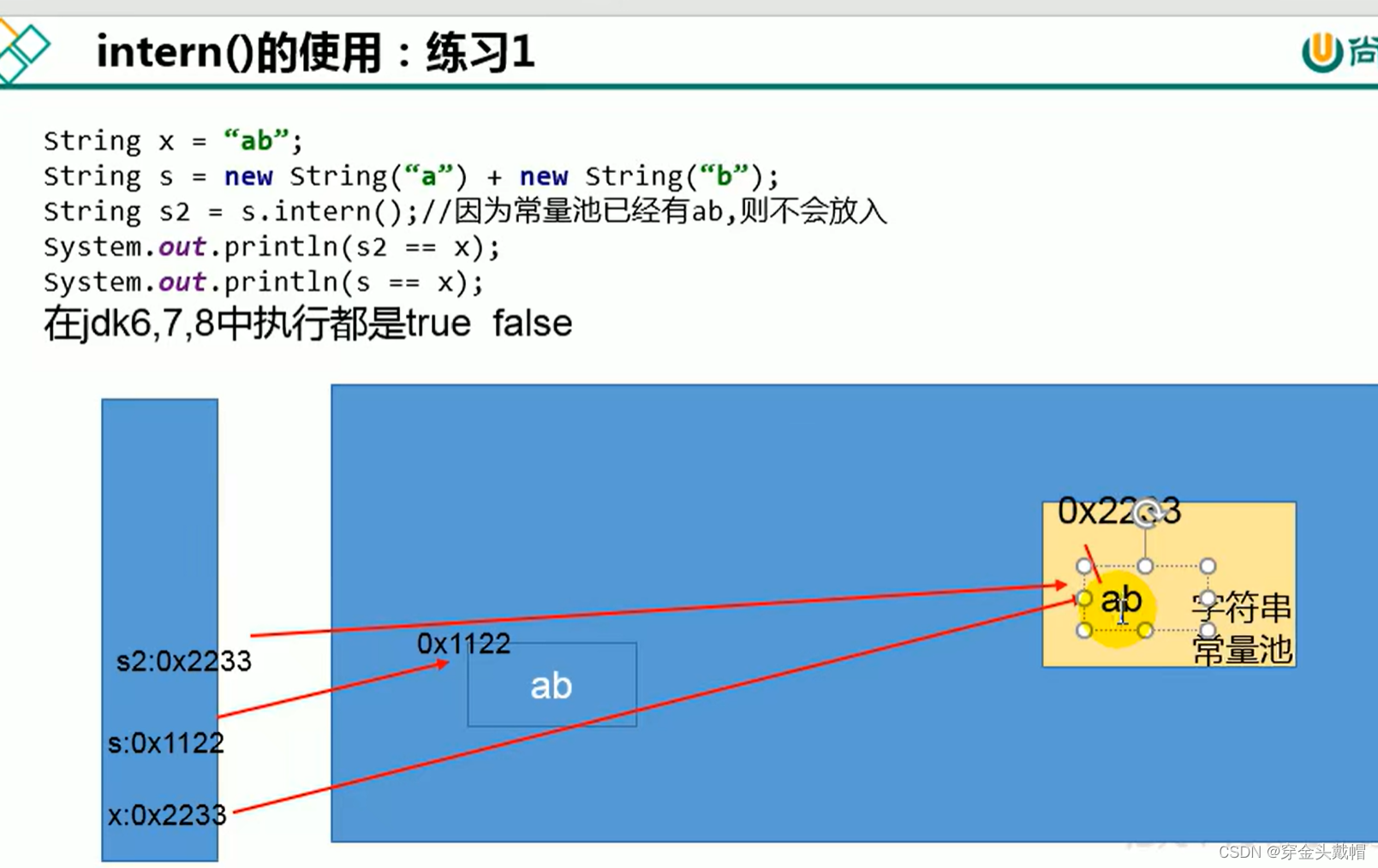 JVM - String-CSDN博客