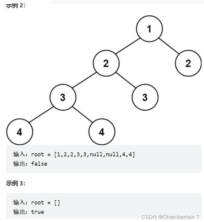 Leetcode110 平衡二叉树 Csdn博客 3950