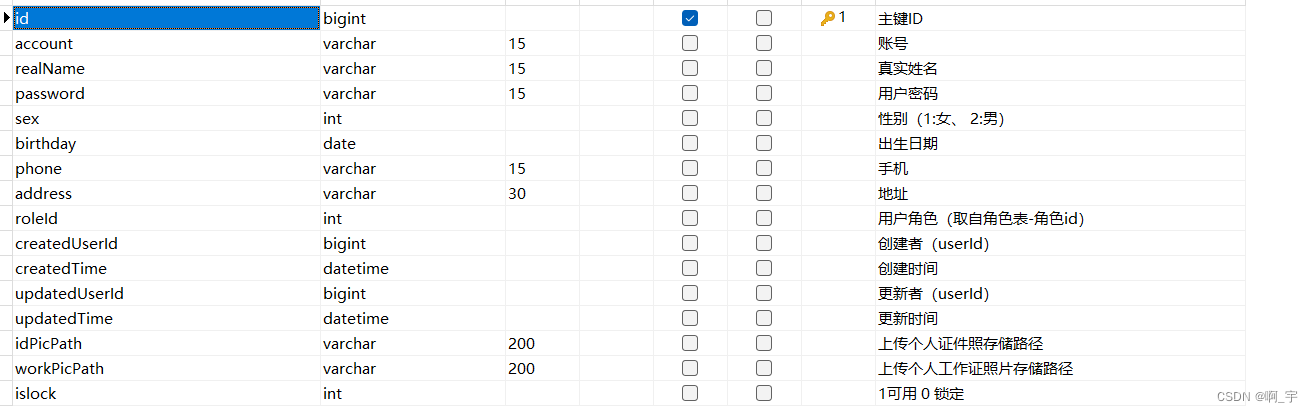 学习MyBatis Day1-CSDN博客