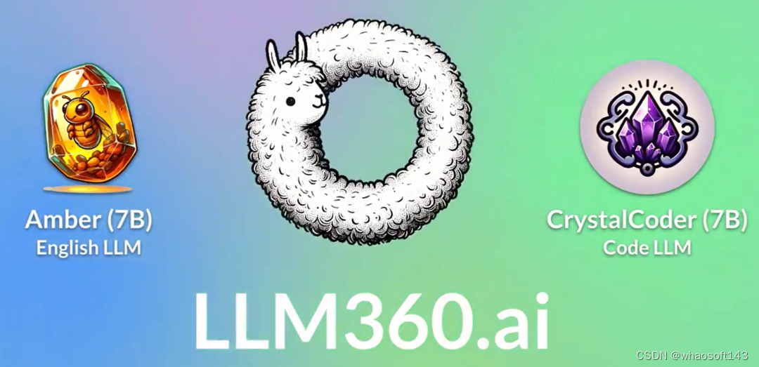 LLM360-CSDN博客
