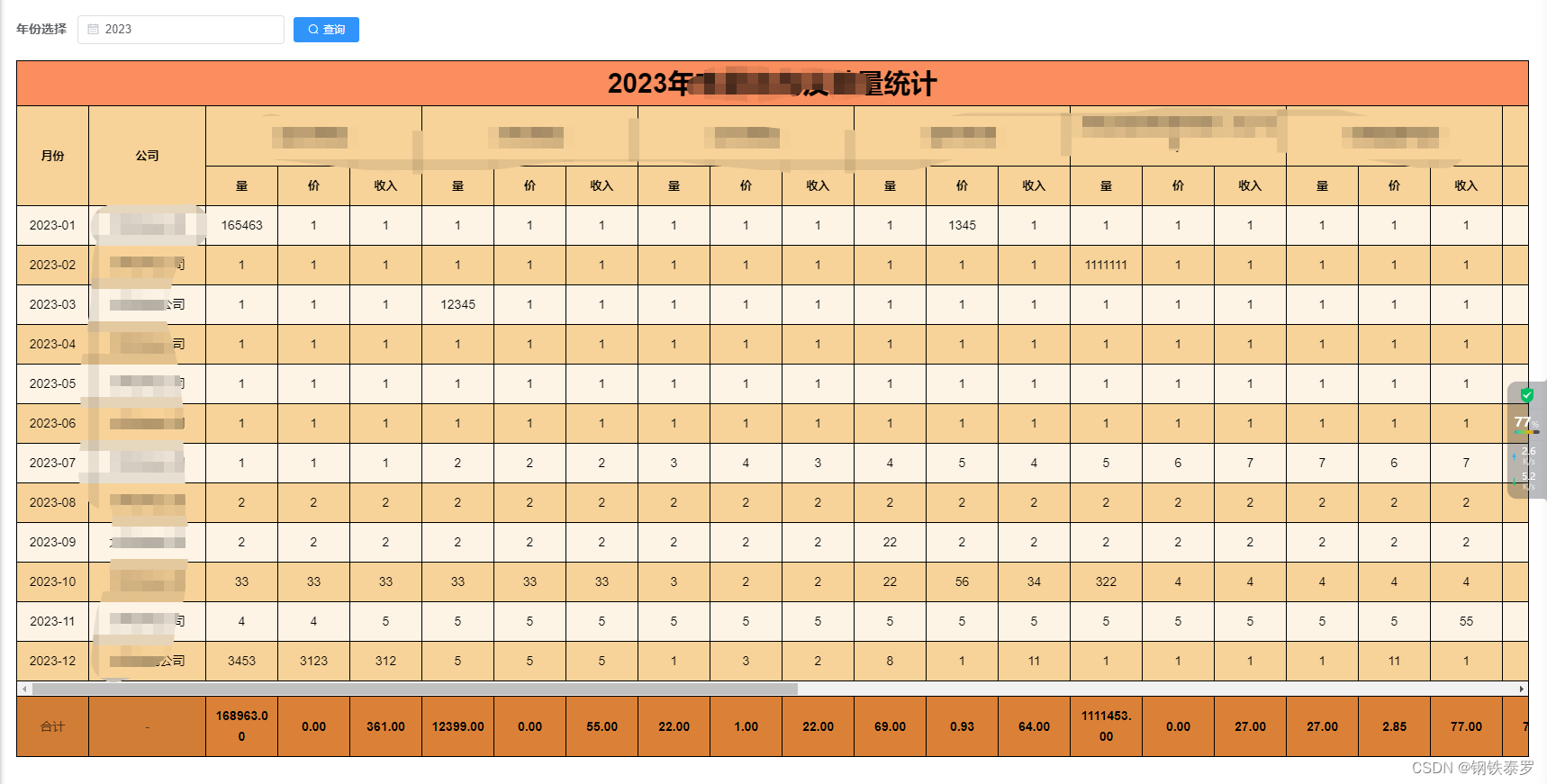 el-table设置fixed固定列后，对表底合计行进行样式改变不生效问题（mix-blend-mode；z-index）_el-table fixed z-index-CSDN博客