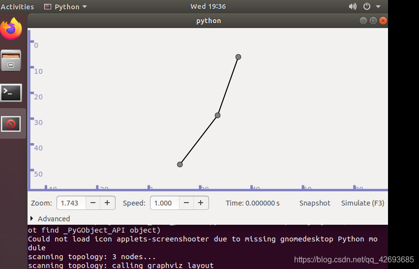 ndnSIM可视化安装问题_ntemin可视化安装-CSDN博客