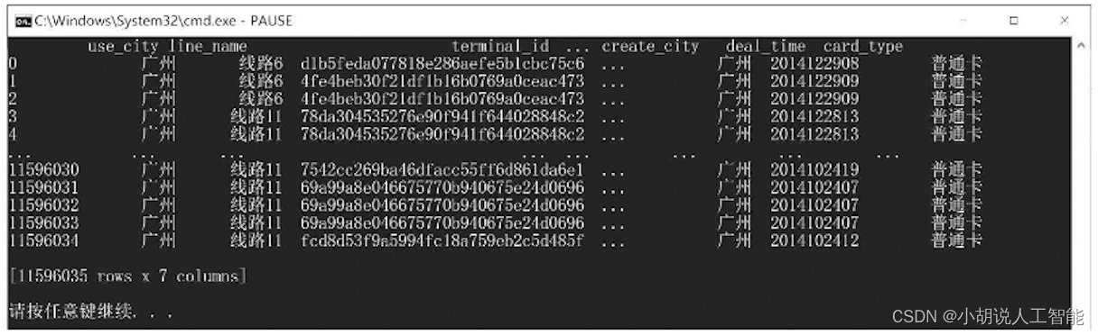 基于gbdttkinter穷举法按排队时间预测最优路径的智能导航推荐系统——机器学习算法应用含python工程源码数据集(一)机器学习 优化排队时间 Csdn博客