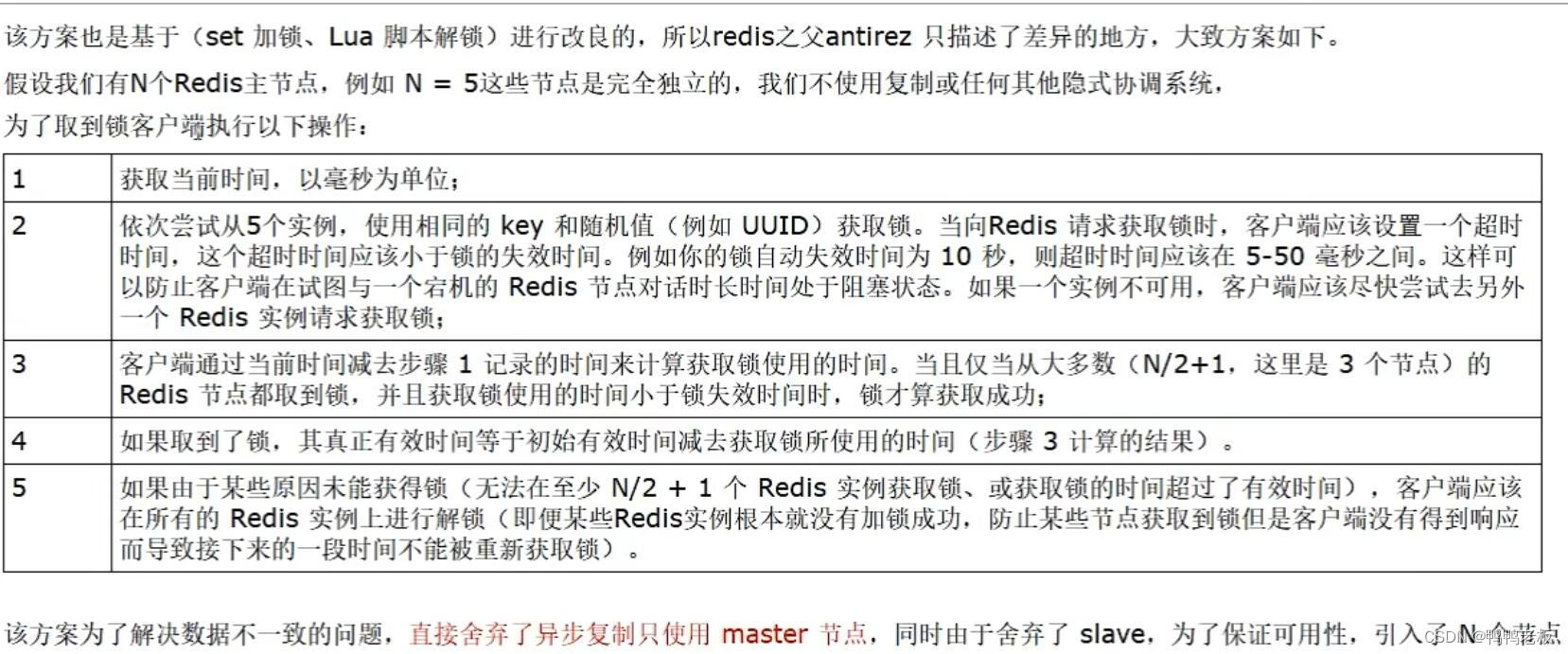 Java Redis7之redisson的使用java Redisson Csdn博客