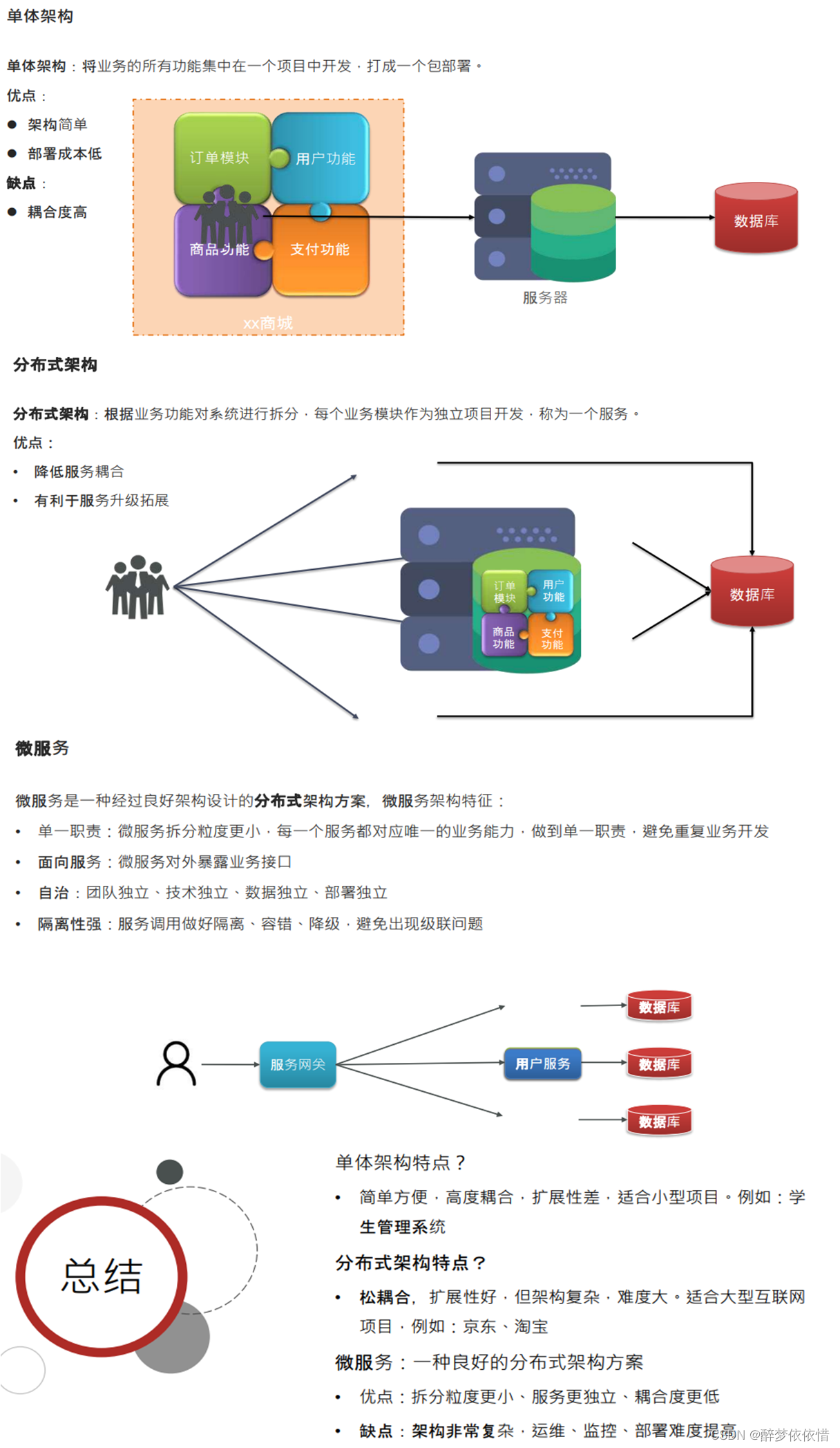 38.SpringCloud—注册中心(eureka/nacos)、负载均衡Ribbon_spring注册中心-CSDN博客