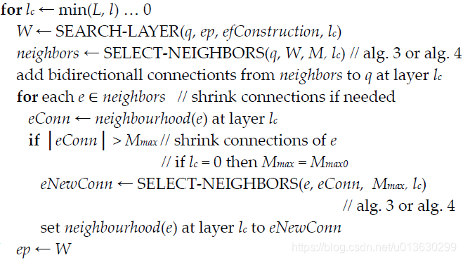 nsw & hnsw_nsw算法-CSDN博客