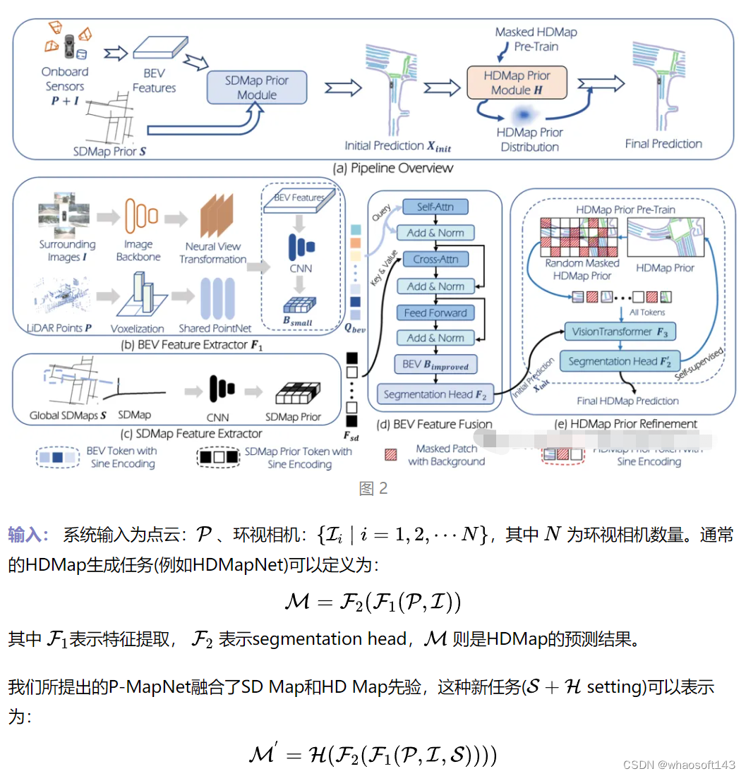 P-Mapnet_hdnetmap 复现-CSDN博客