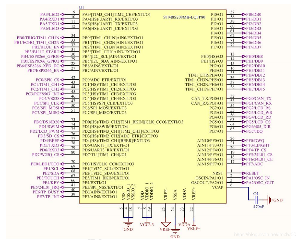STM8 STM8S208MB寄存器_stm8s208引脚功能-CSDN博客