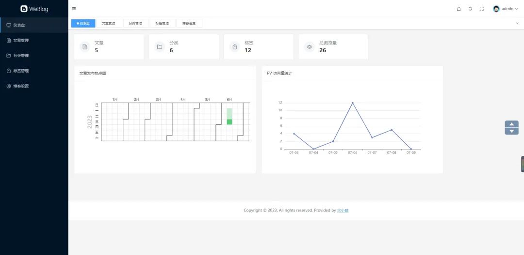 前后端分离，开源的 Spring Boot Vue 3 2 的博客，泰裤辣！ Vue3 Springboot 开源框架 Csdn博客