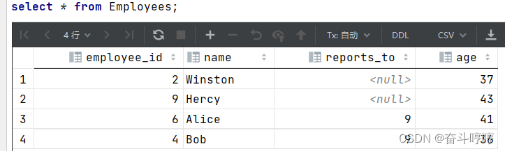LeetCode 1731.每位经理的下属员工数量-CSDN博客