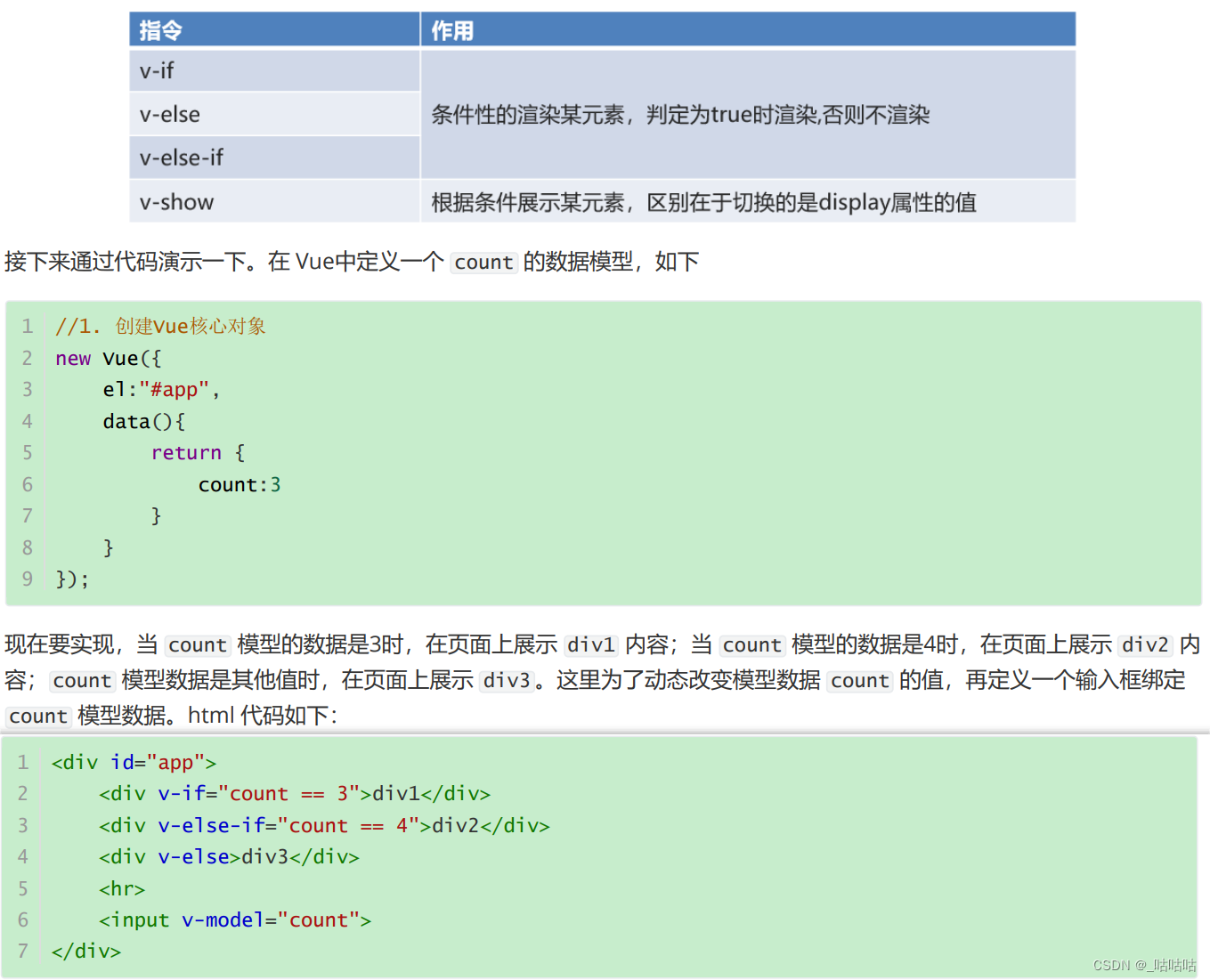 JavaWeb—Vue&Element_javawebelevue-CSDN博客