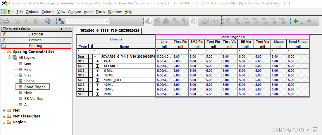 Allegro基本规则设置指导书之Spacing规则设置_allegro的spacing规则失效-CSDN博客