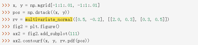 python—scipy.stats.multivariate_normal_python multivariate normal-CSDN博客