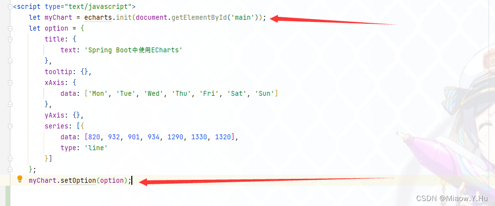 在Spring Boot中使用ECharts绘制数据图表_springboot echarts-CSDN博客