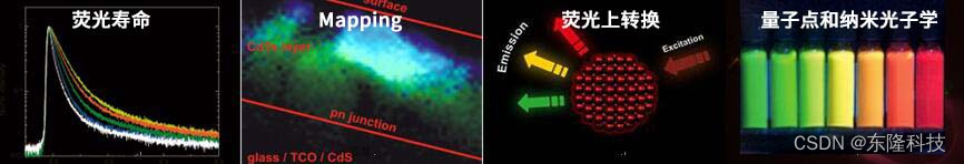 用于荧光寿命成像的PicoQuant, 使用稳态和时间分辨技术研究光致发光_trpl-CSDN博客