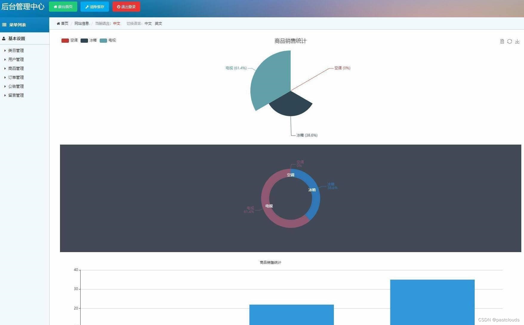 Java项目:电器商城系统(java+SSM+JSP+bootstrap+echarts+mysql)_电器商城小系统(java 版)-CSDN博客