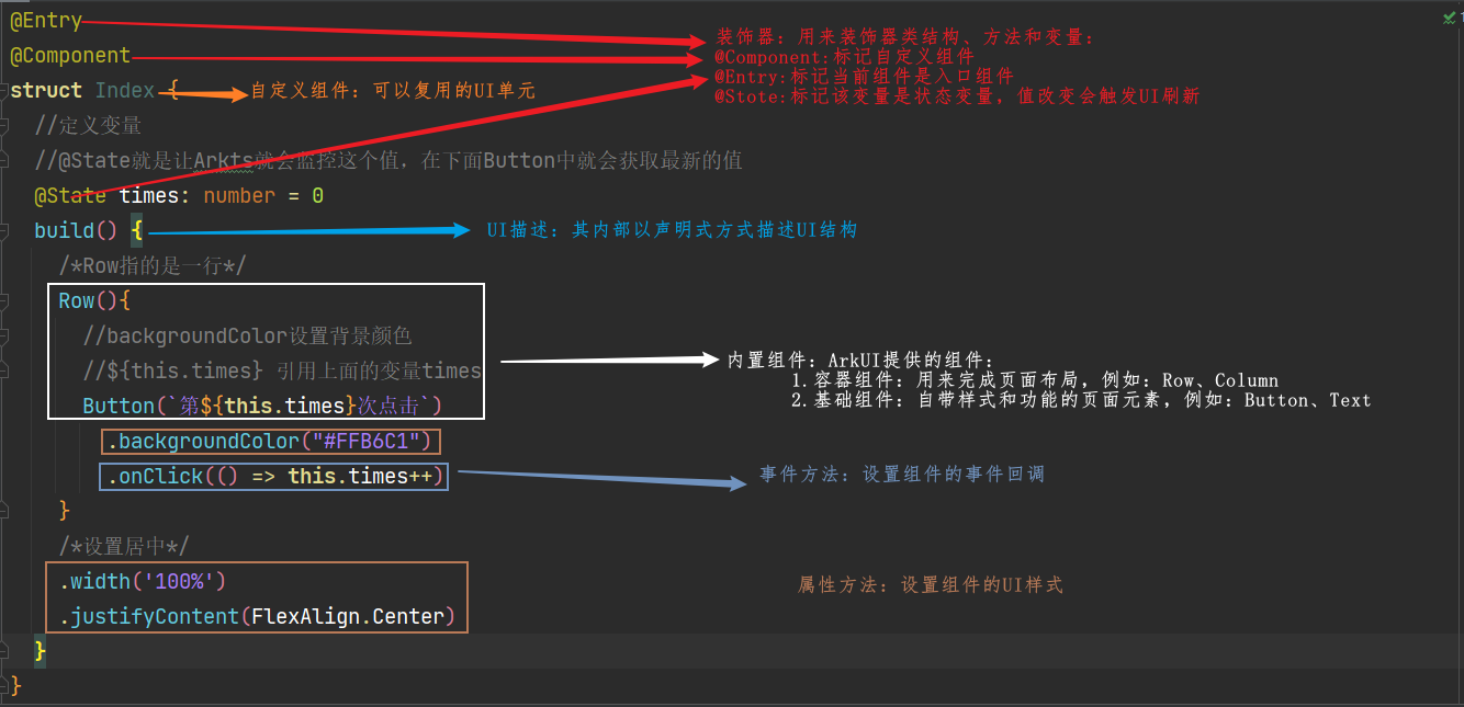 【HarmonyOS4.0】第四篇-ArkUI基础实战-CSDN博客
