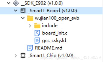 剑池CDK快速使用指南_cdk 查看 外设 svc-CSDN博客