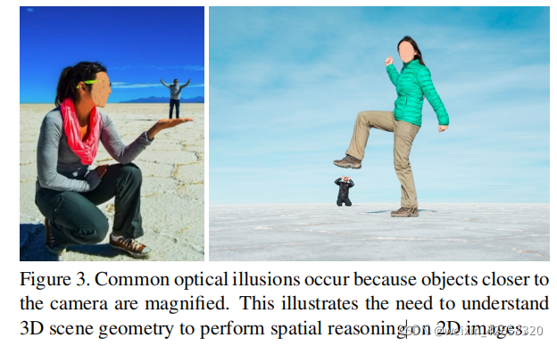 2021:Weakly Supervised Relative Spatial Reasoning for Visual Question Answering_weakly ...